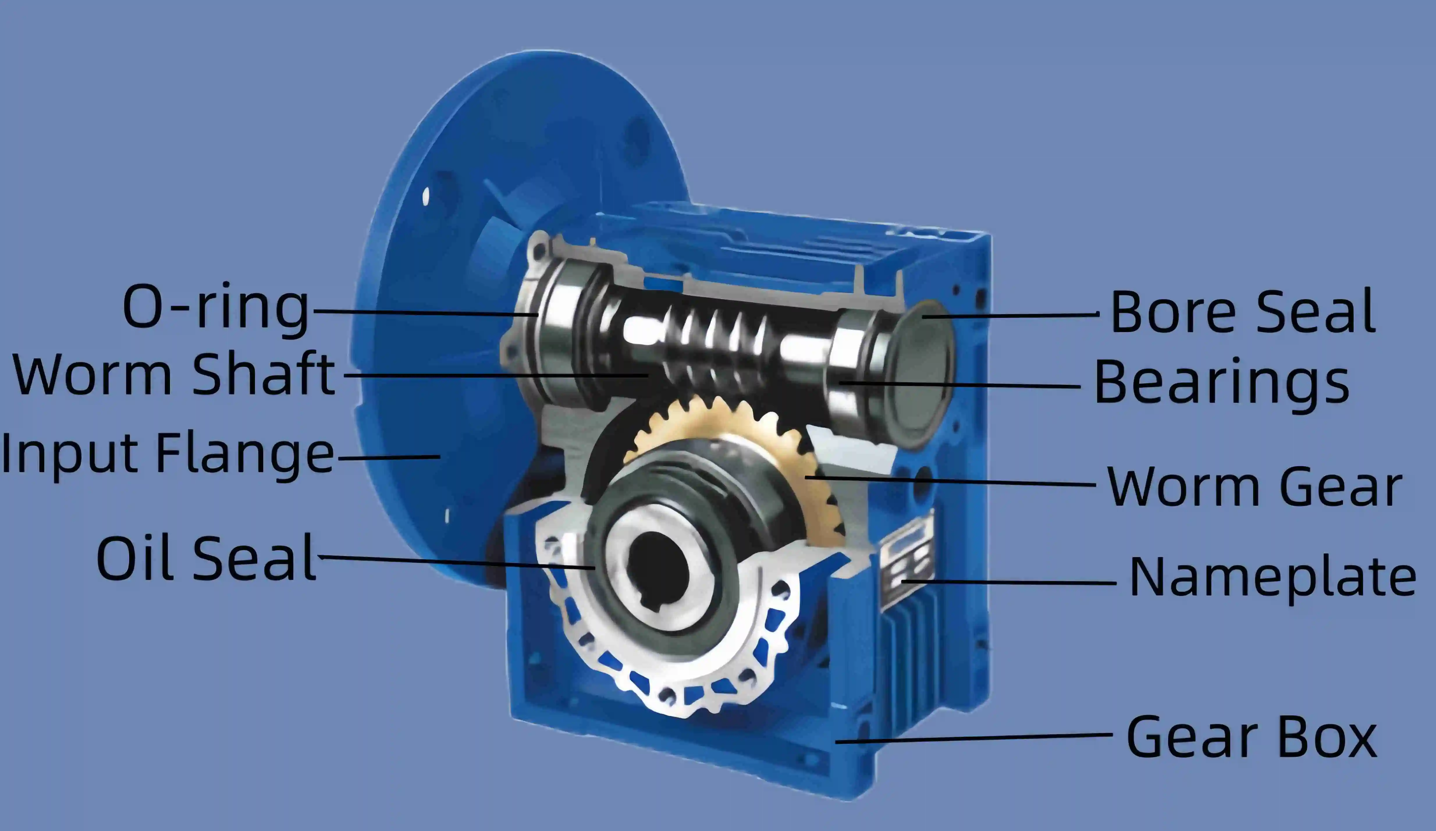 Aluminium Small Gear Box NMRV63 Worm Transmission Gearboxes for Farm ...