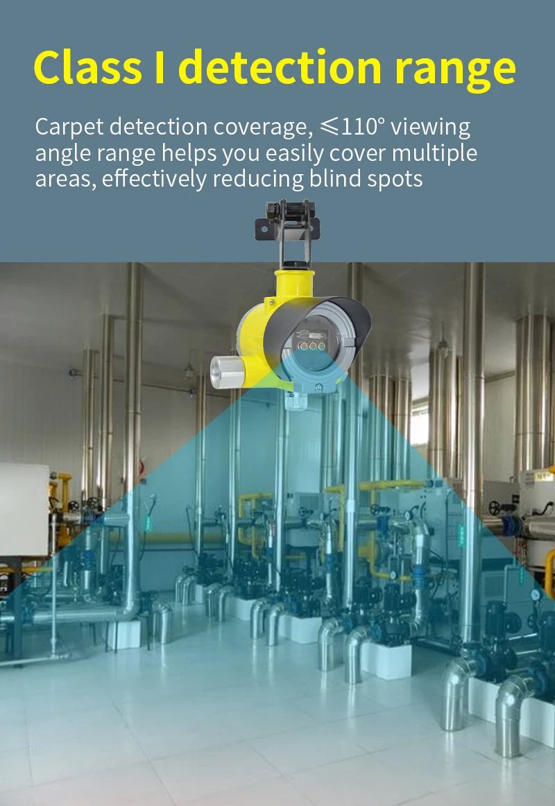 Explosion-proof Flame Detector Fast For Fire Alarm System - Buy High ...