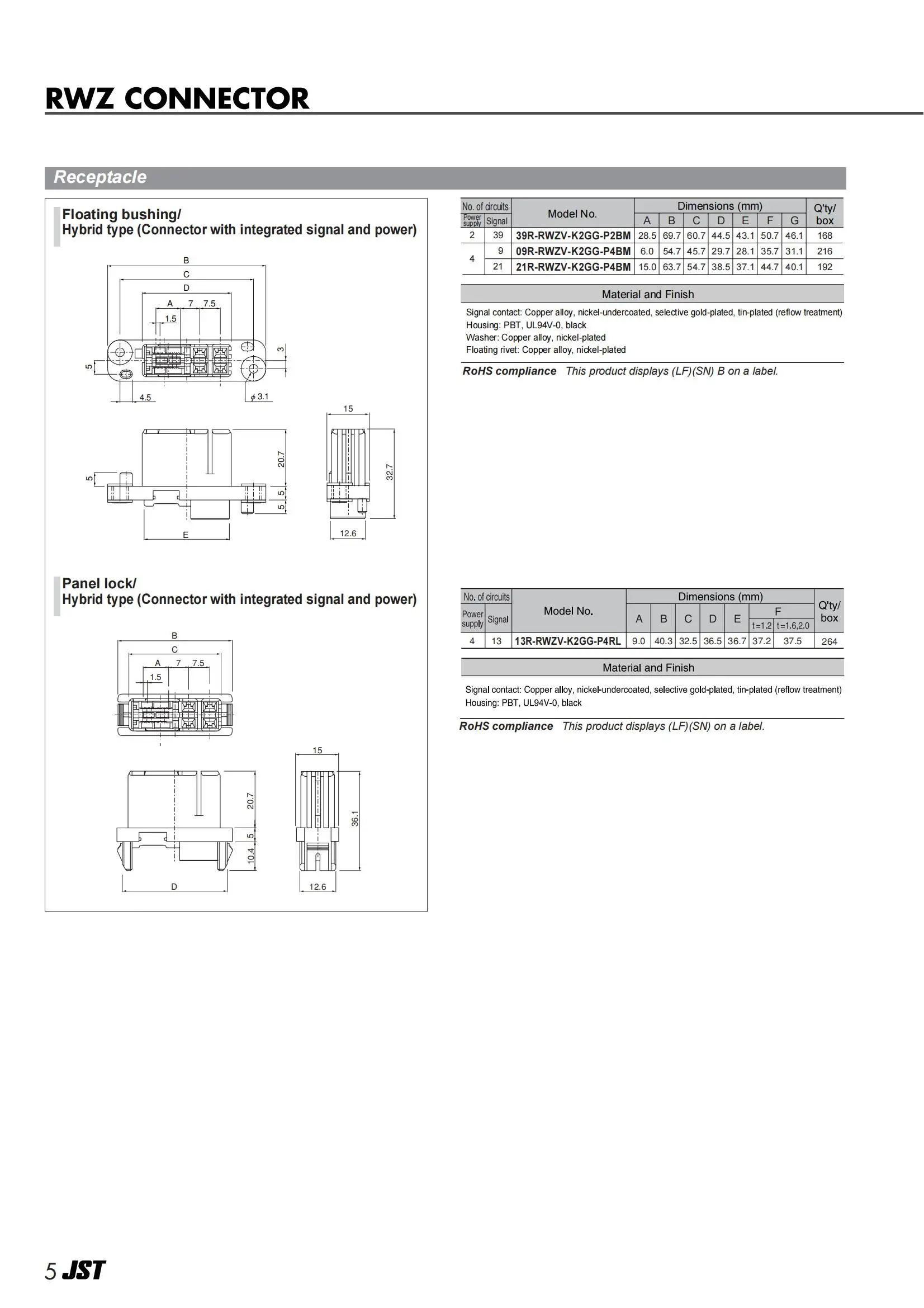 线对线连接器，抽屉连接器，双排，23r-rwzv-k2gg-p6，jst - Buy 导线连接器,Jst连接器,抽屉式连接器 Product ...