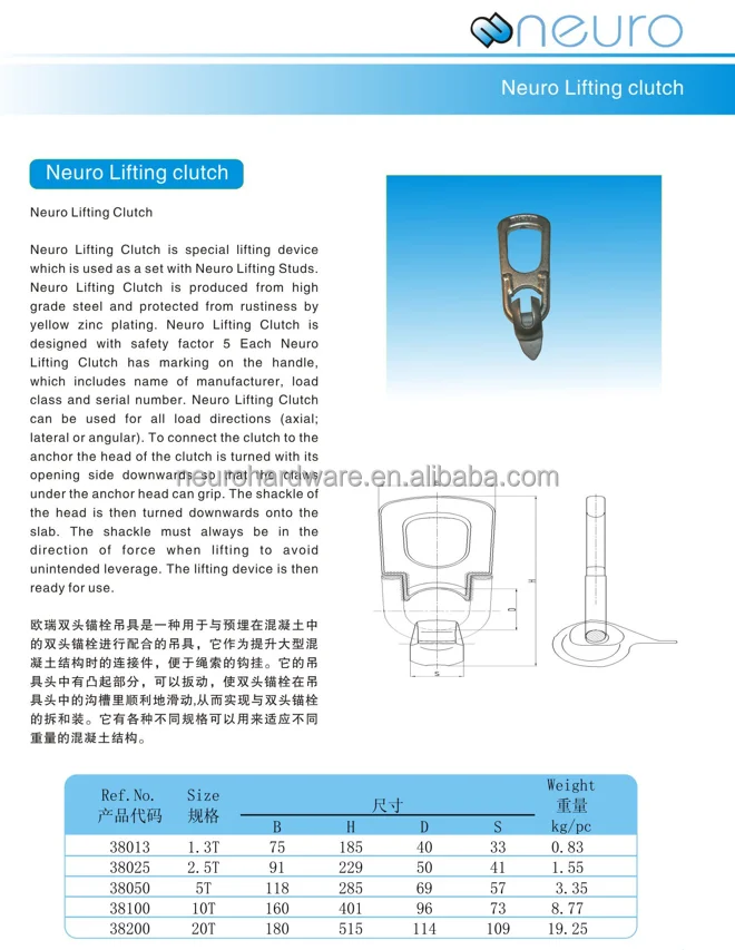 NEURO Hardware - Durable 2.5ton Lifting Clutch Solutions