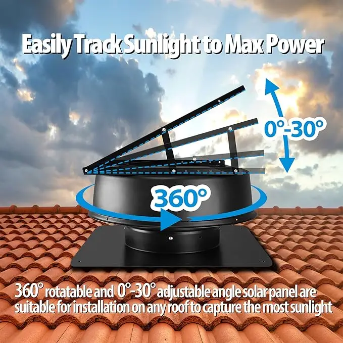 Air Conditioning Attic Large Vent 35W DC Roof Solar Exhaust Fan ...