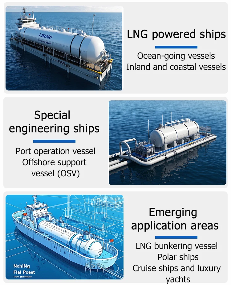 Marine-Grade LNG Fuel Tank for High-Performance Vessels| Alibaba.com