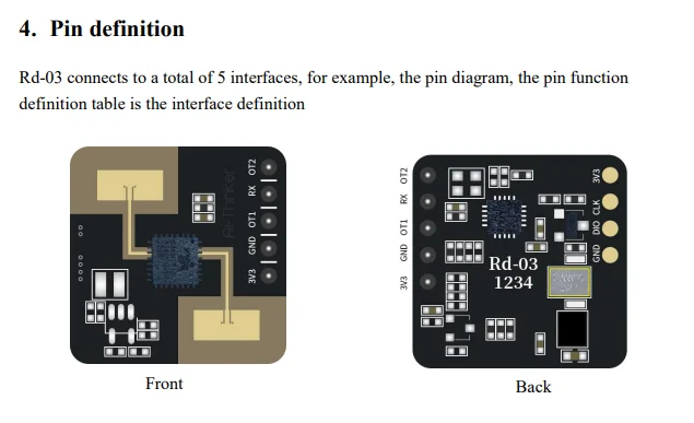 Ai-thinker 24G Radar Sensor Module for Smart Home Detection