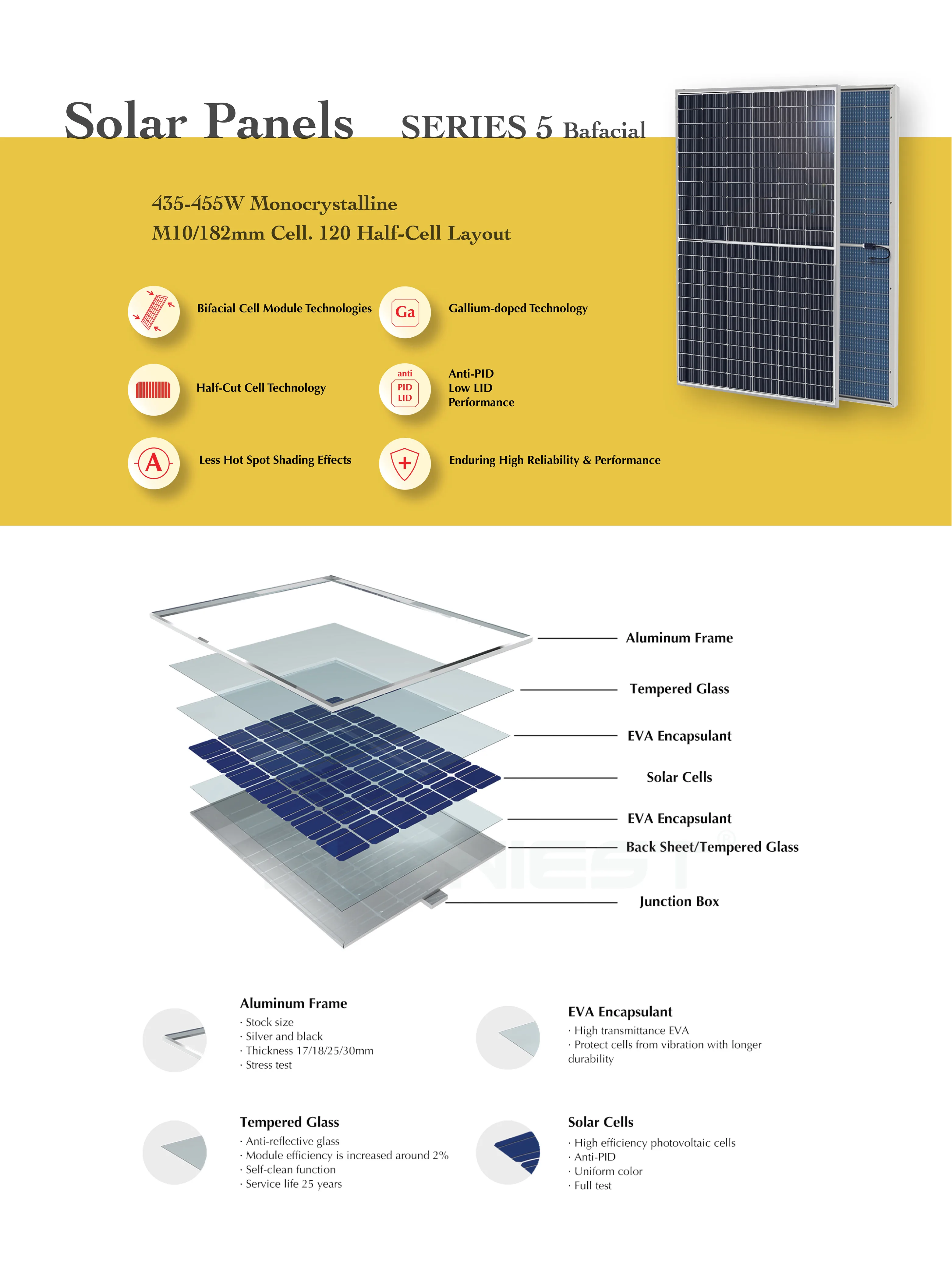 Residencial Custom Shape Monocristaline Double Glass Bifacial 455w Mono ...