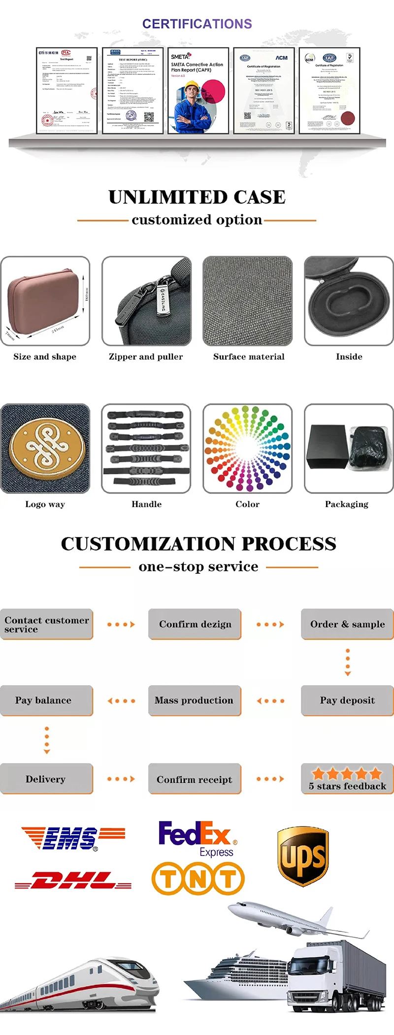 Durable Eva Hard Shell Case With Foam Custom Design Eva Tool Case With ...