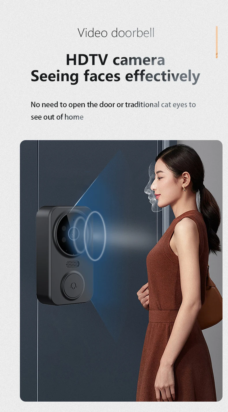 Wifi Door Cameras - Smart Video Doorbell with Two-Way Intercom