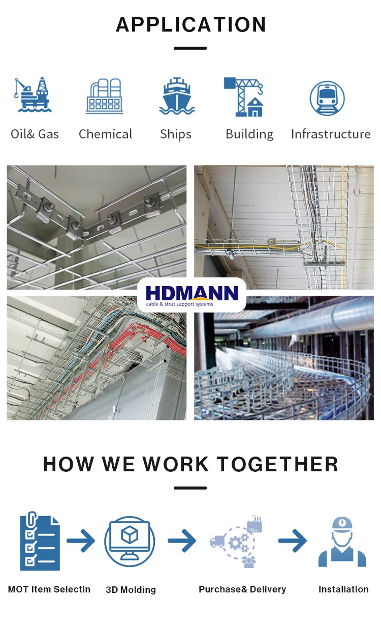 High Quality Wire Mesh Cable Tray Support System 316 Stainless 150mm ...