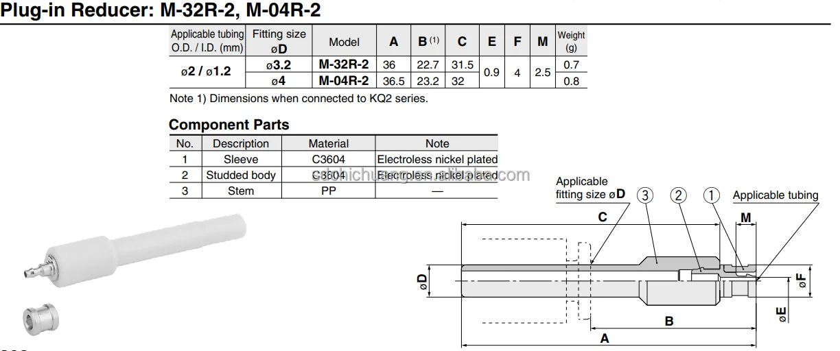SMC M Series Miniature Fittings - Durable & Versatile