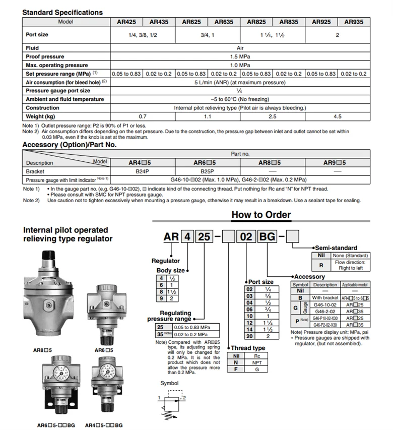 Smc Internal Pilot Operated Pressure Reducing Valve Ar825-14g Large ...