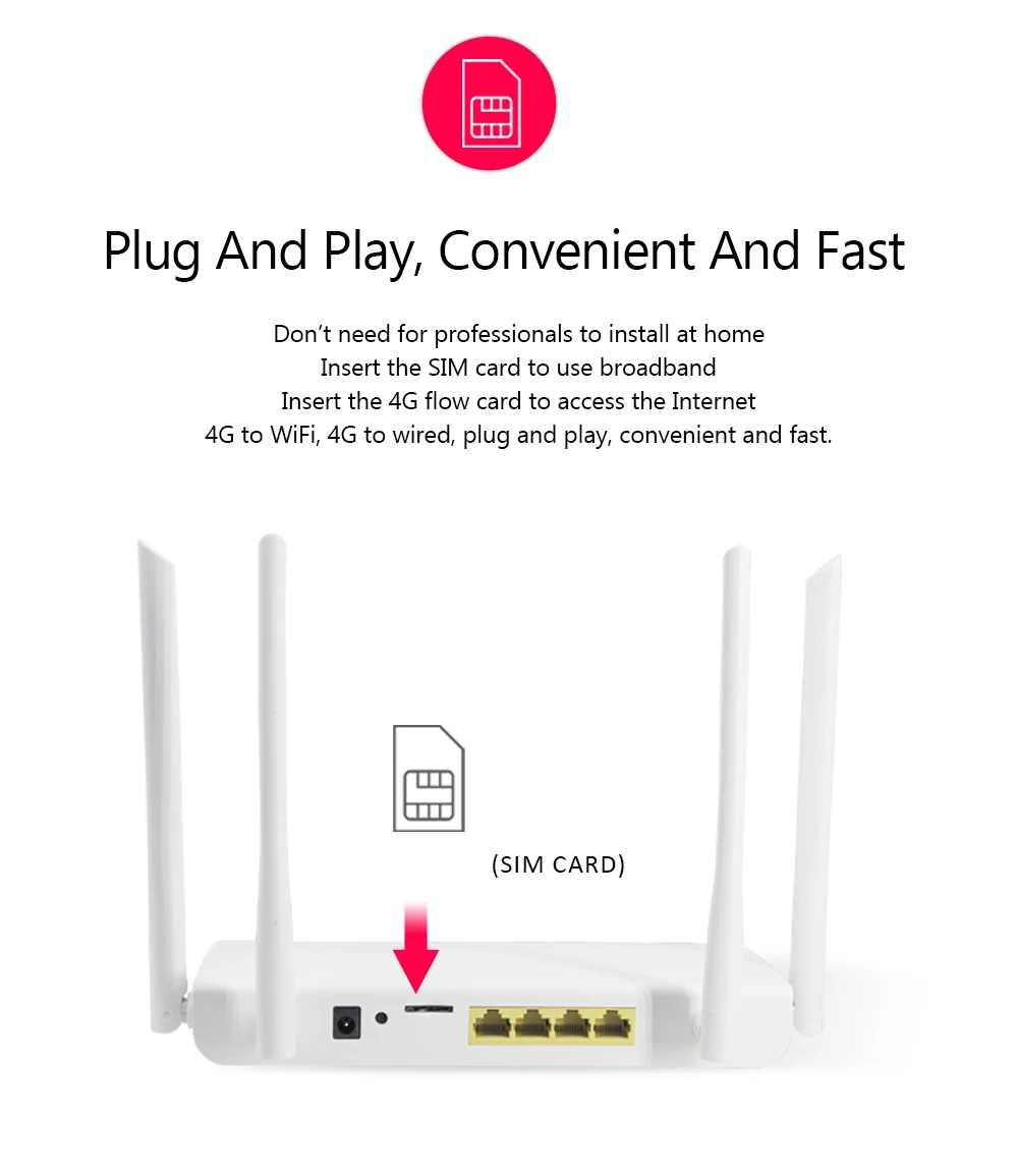 ALLINGE SDS045 300mbps Wifi 4G LTE CPE LM321-115 Router