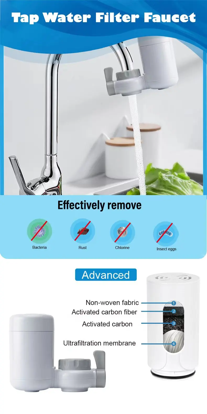 Pink Color Tap Water Filter Faucet For Kitchen Reduce Chlorine With ...