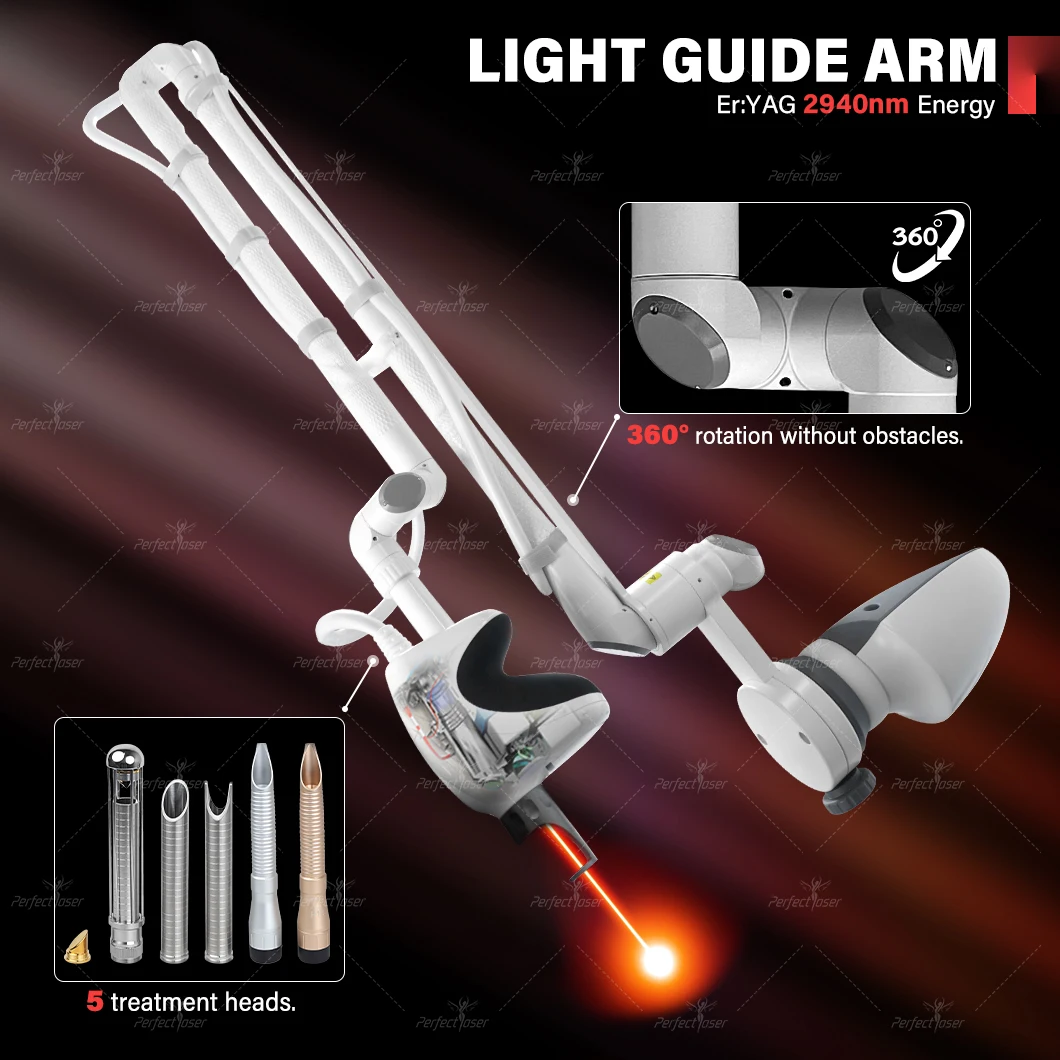 Alibaba.com: Best 4D Pro System 2940nm 1064nm Long Pulse Laser for Fractional CO2 Face Lifting ...