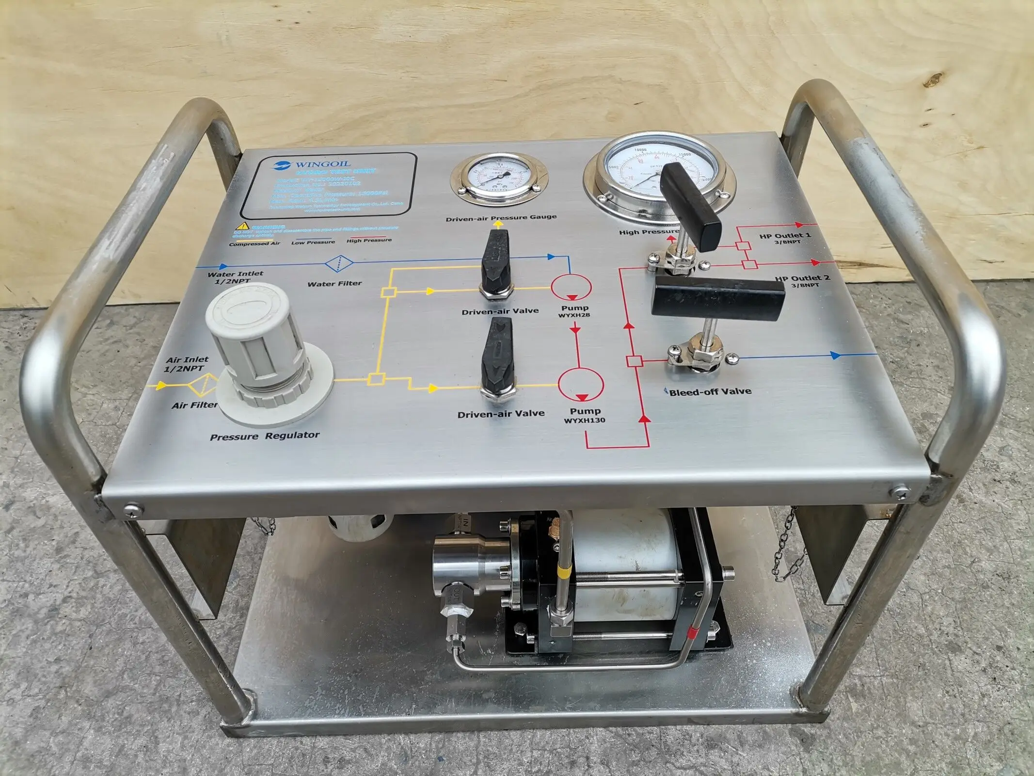 25000psi Pneumatic High Pressure Portable Hydraulic Water Pump System ...