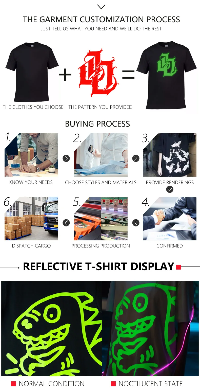 Shop Our Luminous T-Shirts - Custom Silk Screen Printing