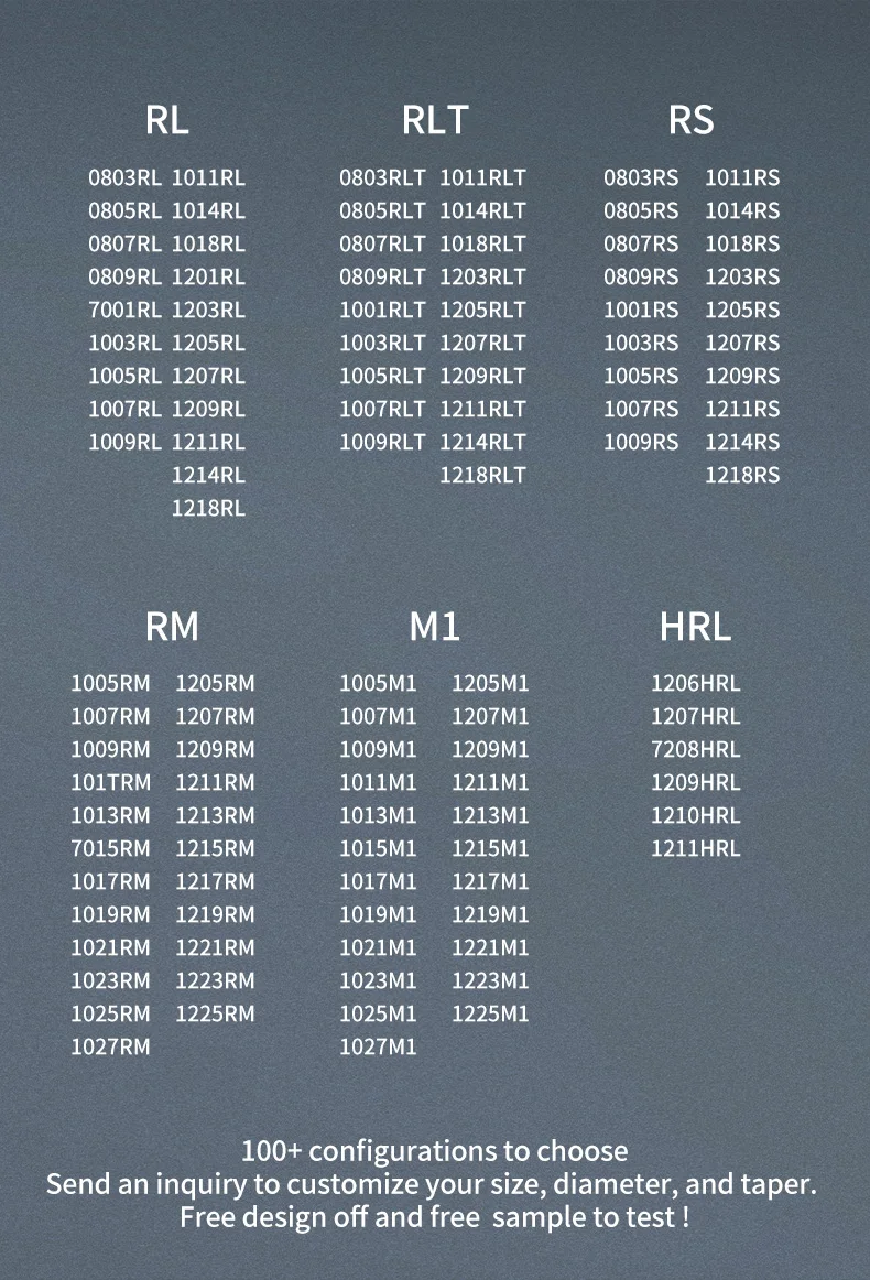 Custom Magnum 1211M1 1213M1 1215RM Tattoo Cartridge Needle| Alibaba.com