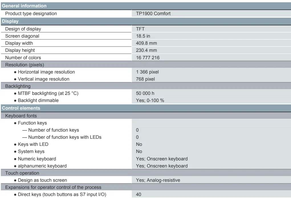 Siemens Simatic 19 Inch Widescreen Tft Display Hmi Tp1900 Comfort ...