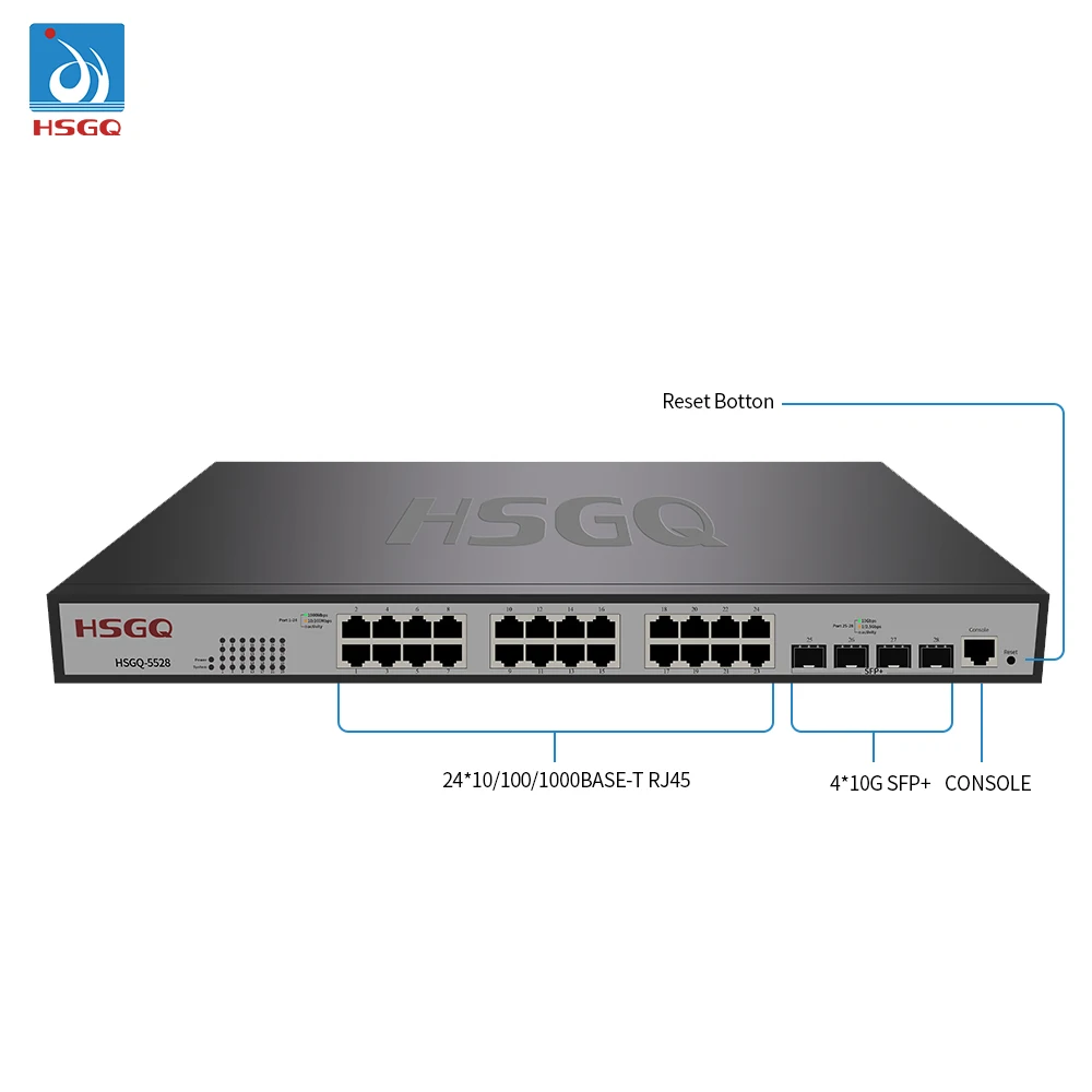 Hsgq-5528 24 Ports L3 Core Switch 24*ge 4*10g Sfp Good Both In Halfware ...