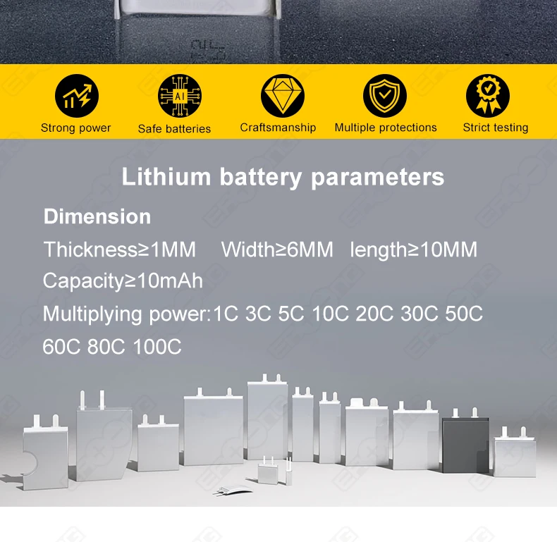 Oem 103035 3.7v 1100mah Lithium Polymer Battery Renewable Energy For ...