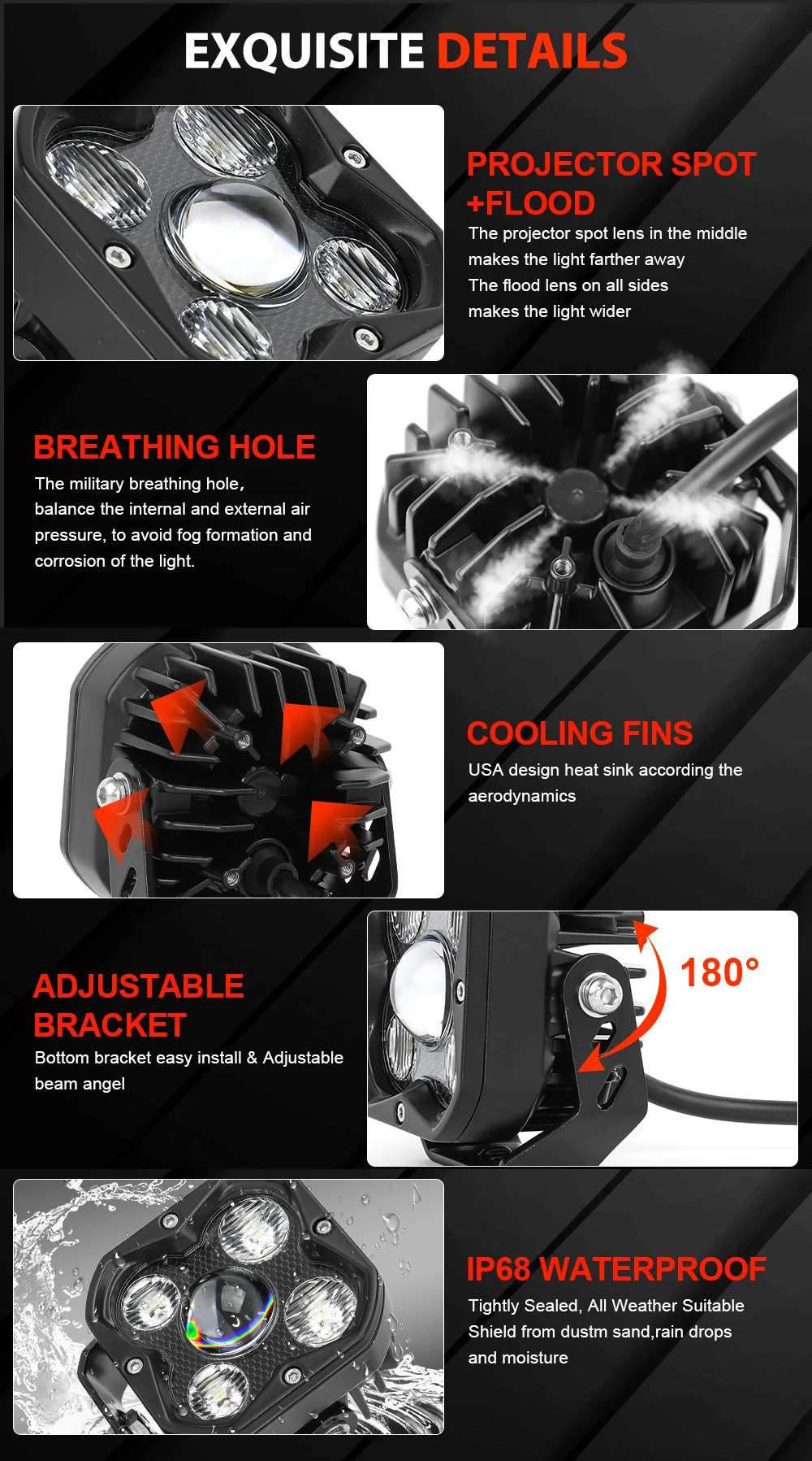 ECE R10 Super Bright Driving Spot Flood 3 Inch Square LED