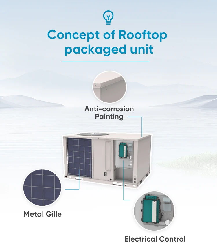 ZERO Customized Design Inverter air Conditioning Small Smart Package ...