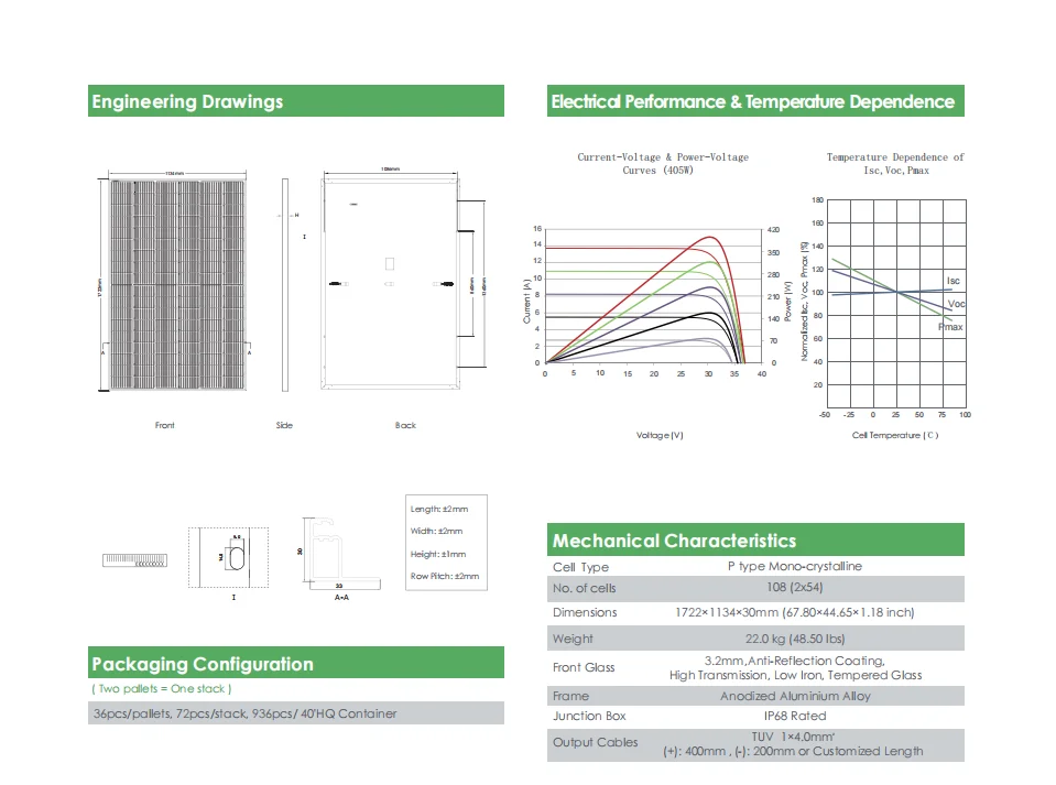 Jinko Tiger P-type Panels 400w 405w 410w 415w 420w Mono-facial ...