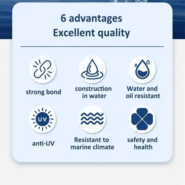 Oem Mdf Kit Spray Activator Set - Buy 502 Cyanoacrylate Adhesive Super ...