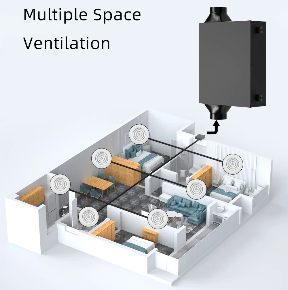 KCvents 6" Compact HEPA Fresh Air Ventilation System for All Seasons ...