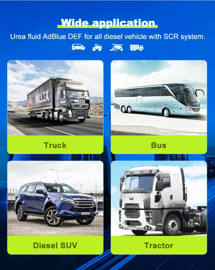 VDA Certificate Ad Blue 20L DEF Fluid for Diesel Emissions