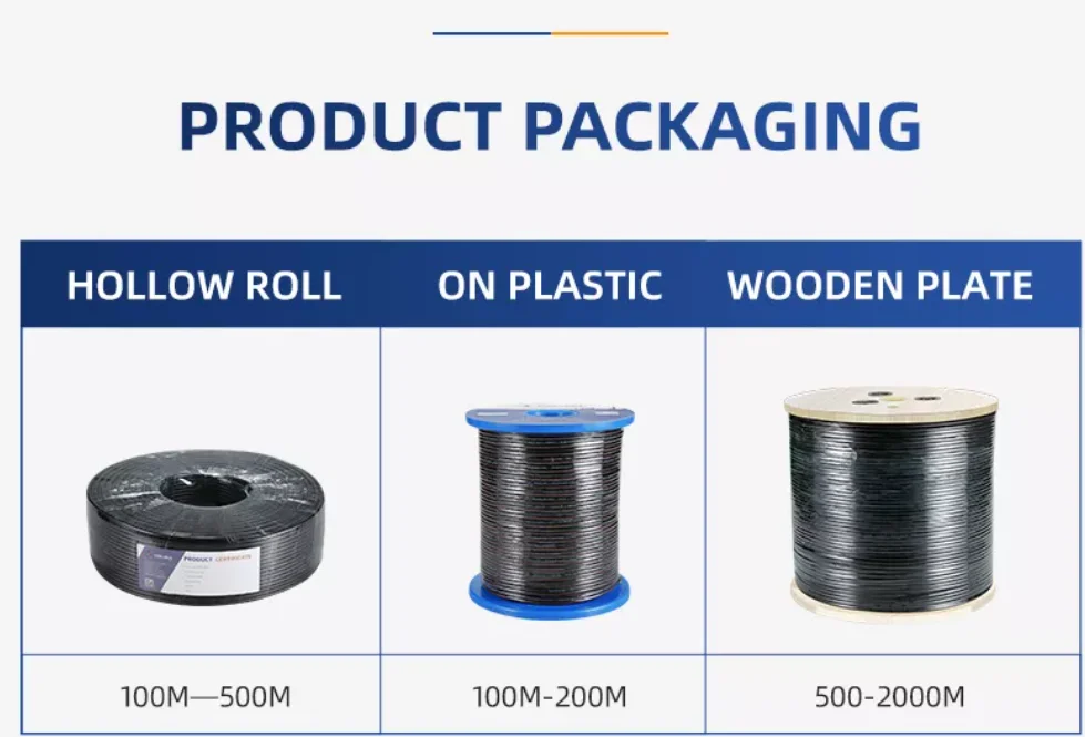 Standard Bs 6004 450/750v Electric Cable Wire 2.5mm With 1.5mm Earth ...