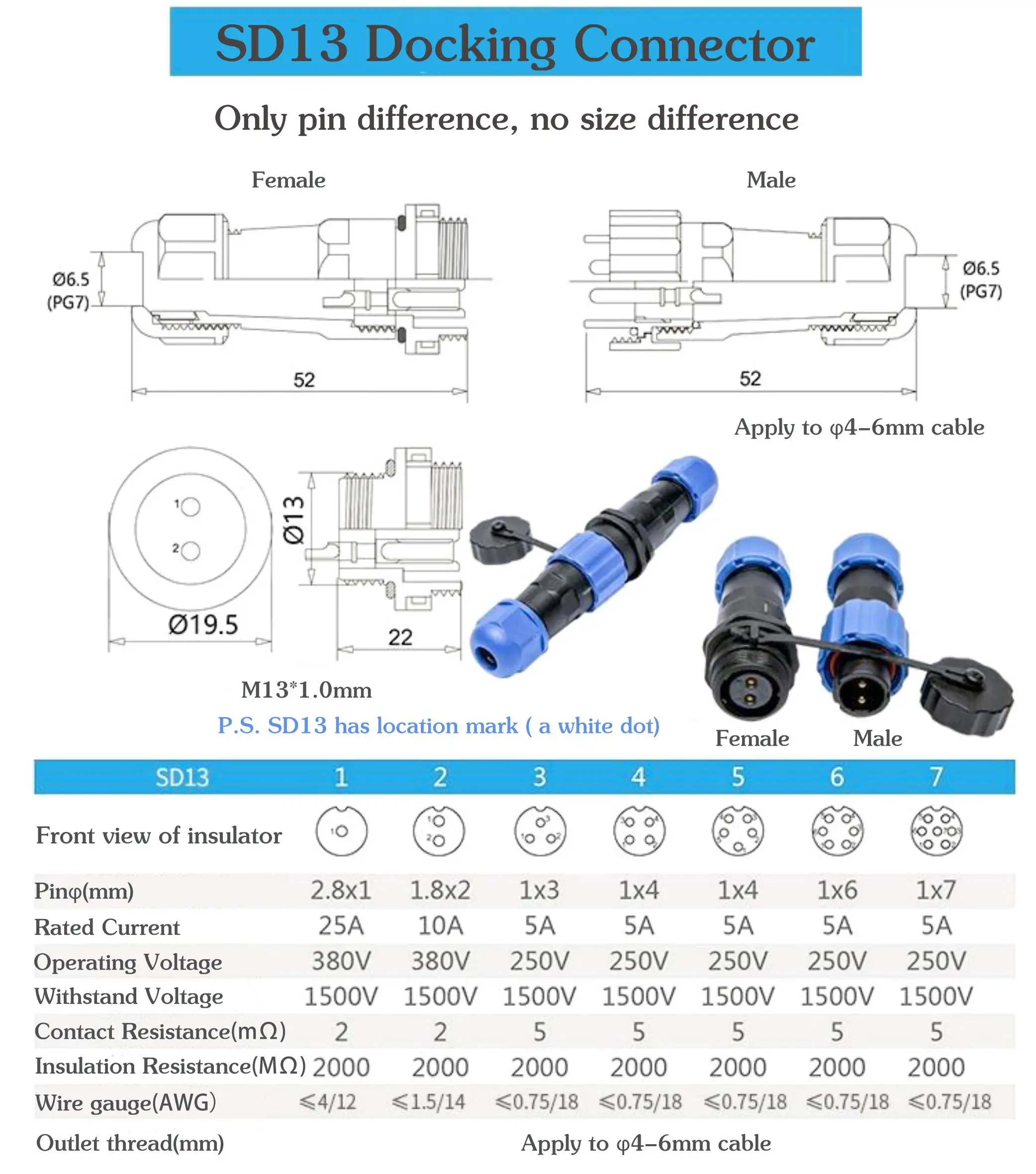 SP13/16/17/20/21 Air Plug Socket Wire Cable Connector 2/3/4/5/6/7/9/10 ...