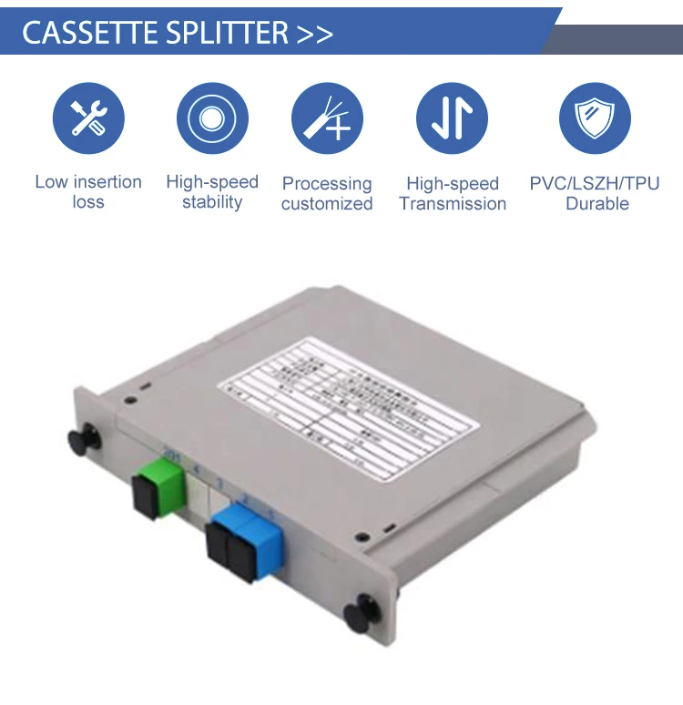 Necero Lgx Standard Fiber Splitter Cassette 1x2 1x4 1x8 1x16 1x32 1x64 ...