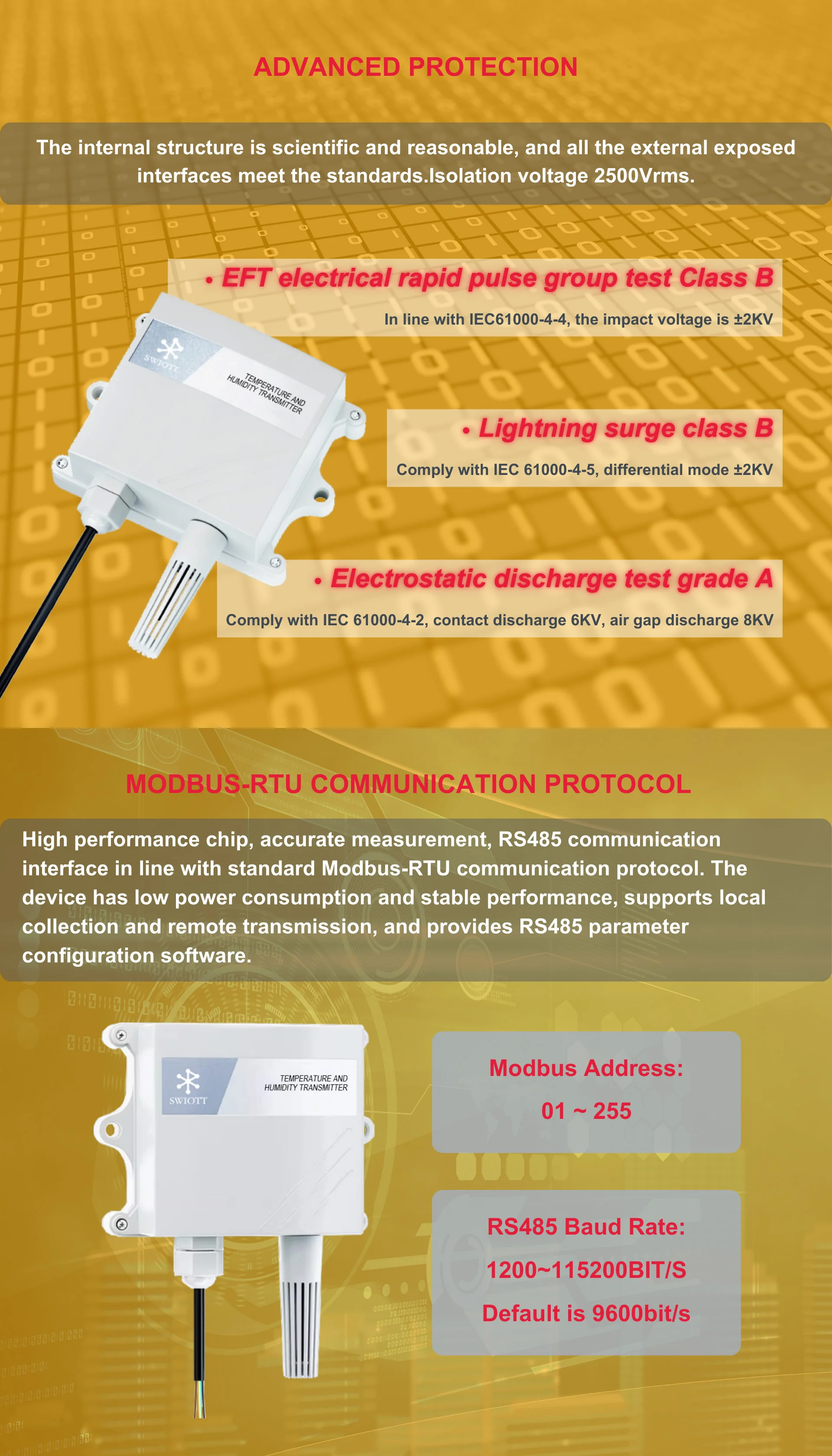 SW680300830SID Modbus RTU Wall-mounted CRC OLED Display RS485 36V ...