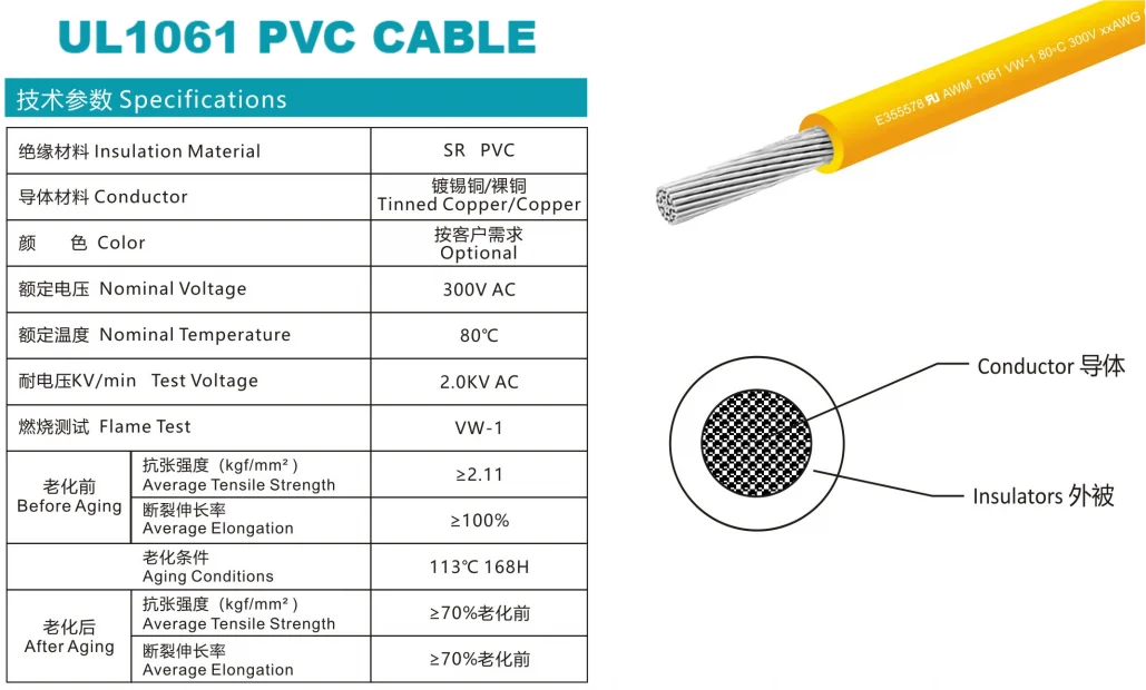 Ul1061绝缘线14awg/16awg/18 Awg/20awg/22awg/24awg/26awg/28awg/30awg Ul1061聚氯乙烯300伏80c绞合铜电热丝 - Buy 聚氯 ...