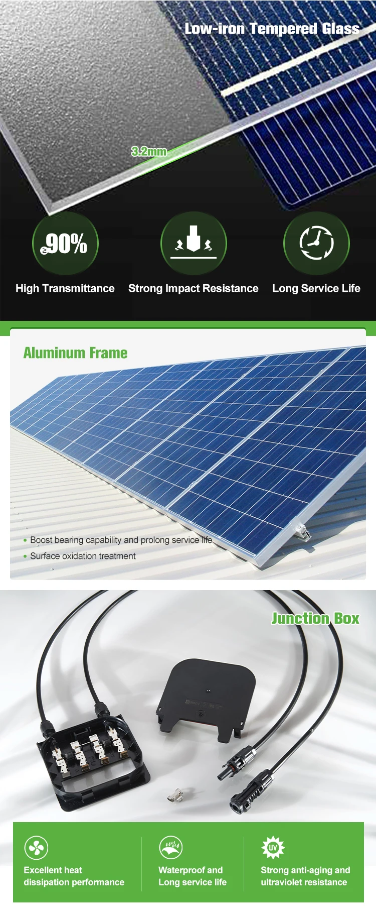 Hot Sale 182mm 144 Half Cells Photovoltaic Cells 525-454w Bifacial ...