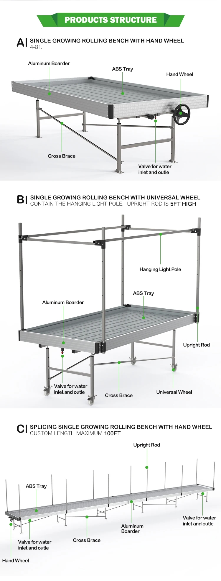 2024 Growing Table Rolling Bench Grow Tables Rolling Benches Grow ...