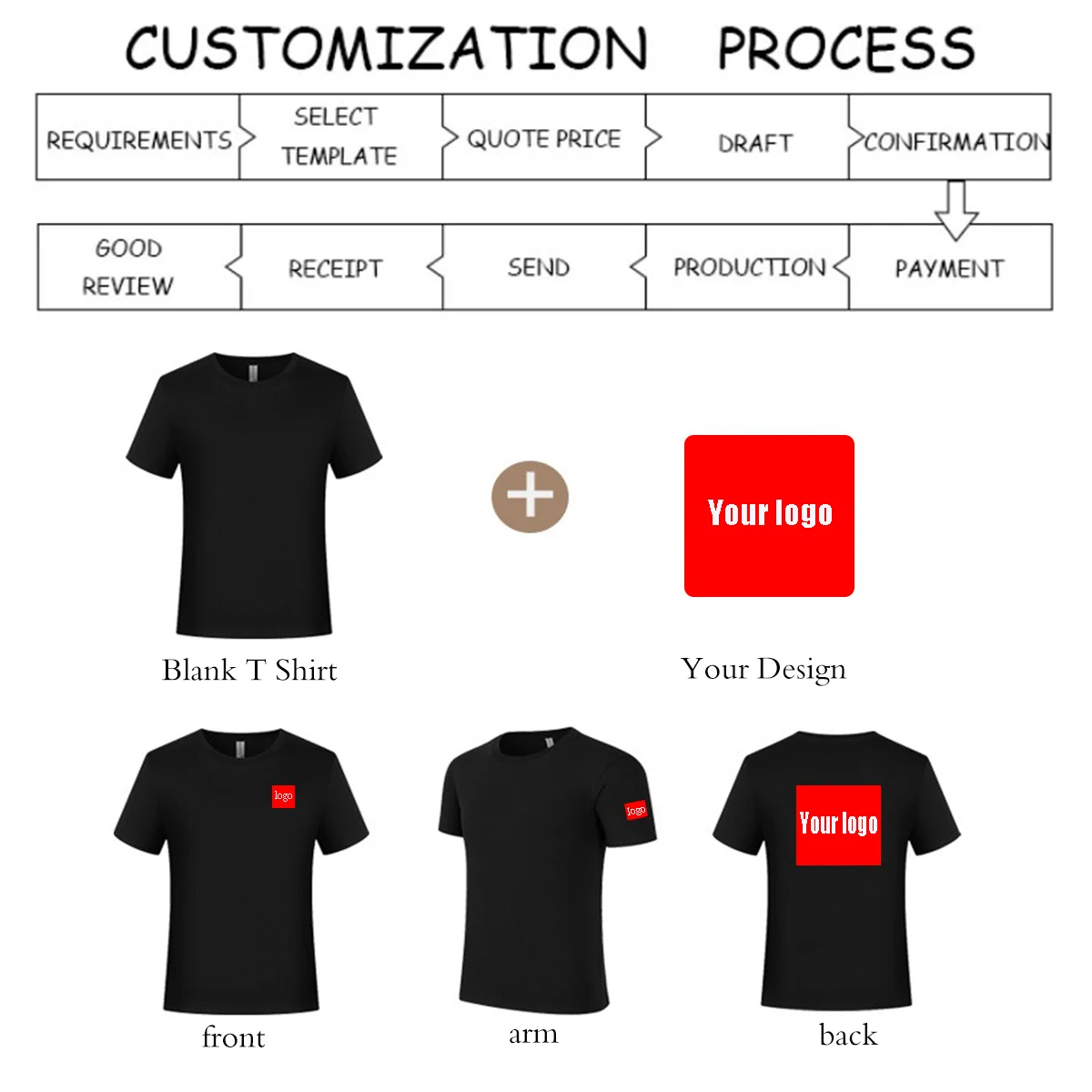 Unisex 190 Grams Printing Plain Oversized T Shirt Prime Quality ...