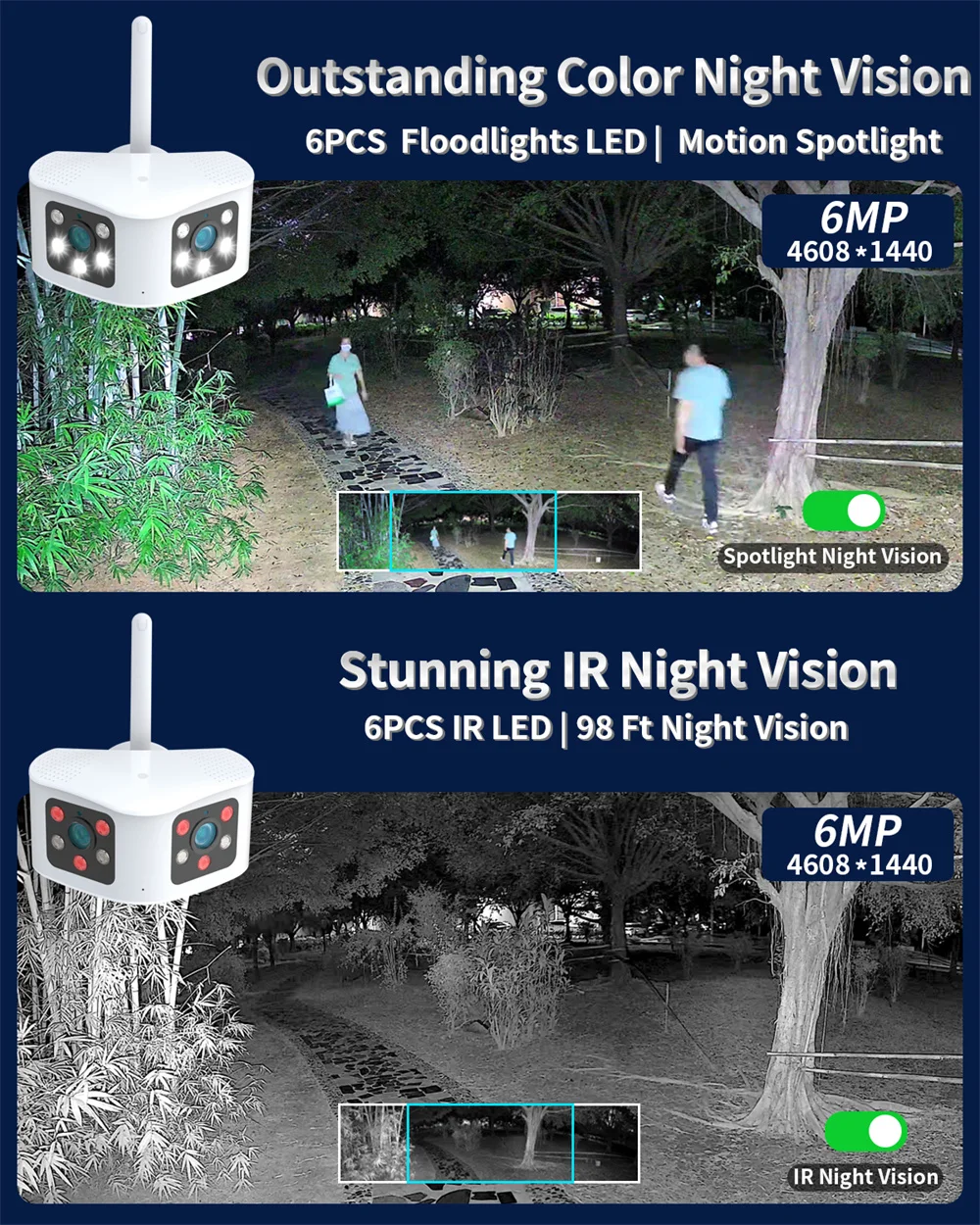 8MP 4K Dual Lens Panoramic Camera - Wide Angle & AI Detection