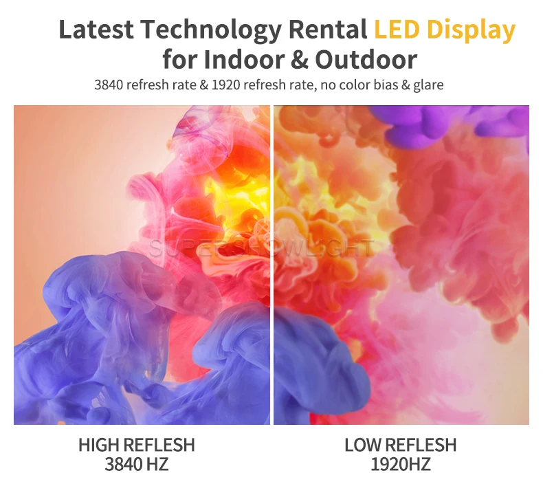 Outdoor 4k Led Display Screen 500x1000mm Video Wall Panels Complete ...