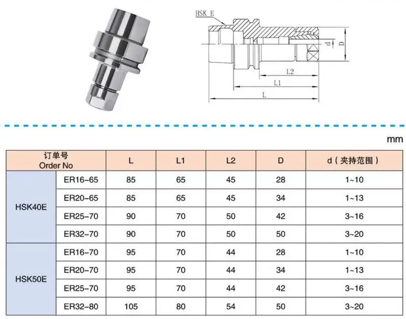 Customized China Factory Hsk Tool Holder Er Collet Chuck Hsk40e Hsk50e Er16 Er32 Cnc Tool Holder ...