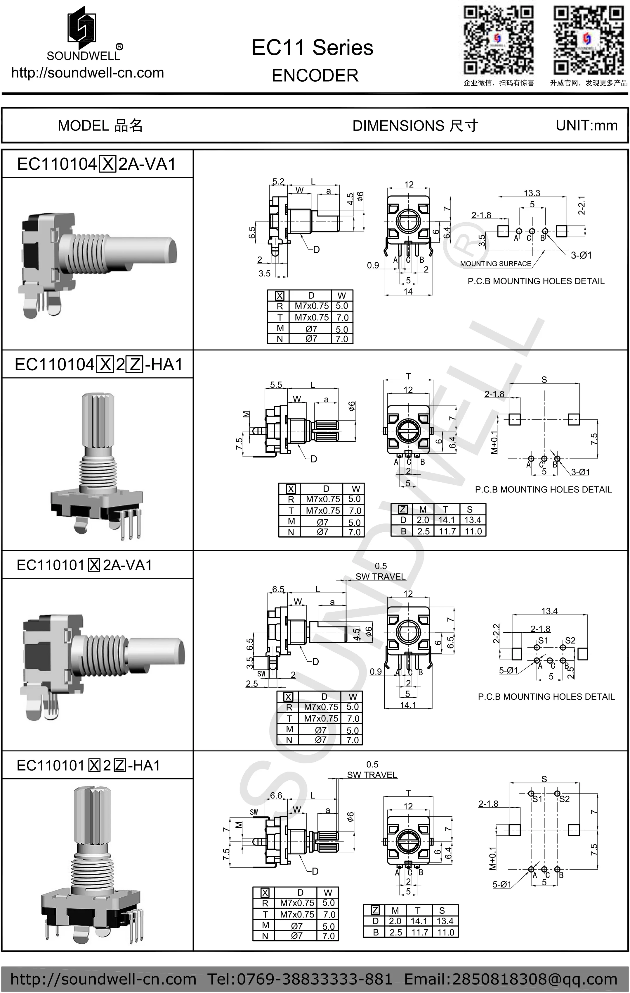 EC11 Dual Concentric Rotary Encoder - Durable & Versatile