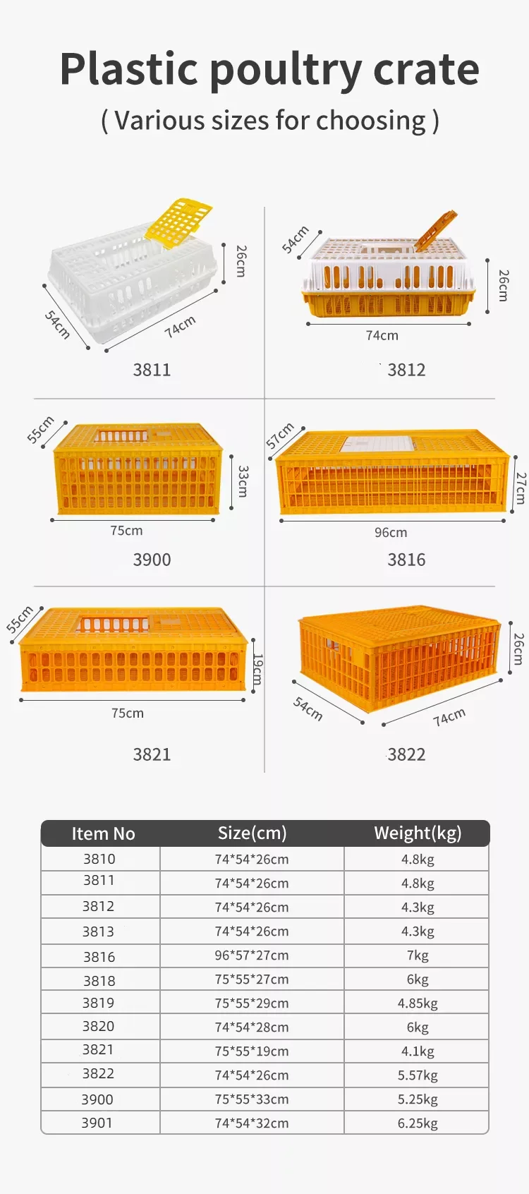 Hdpe Plastic Chicken Transport Crate /poultry Carrying Boxes /plastic ...