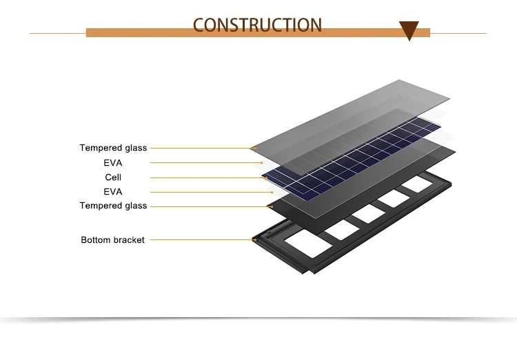 Yingli Jiasheng Gain Solar Bipv Solar Panel Roof Bipv Bipv Solar Roof ...
