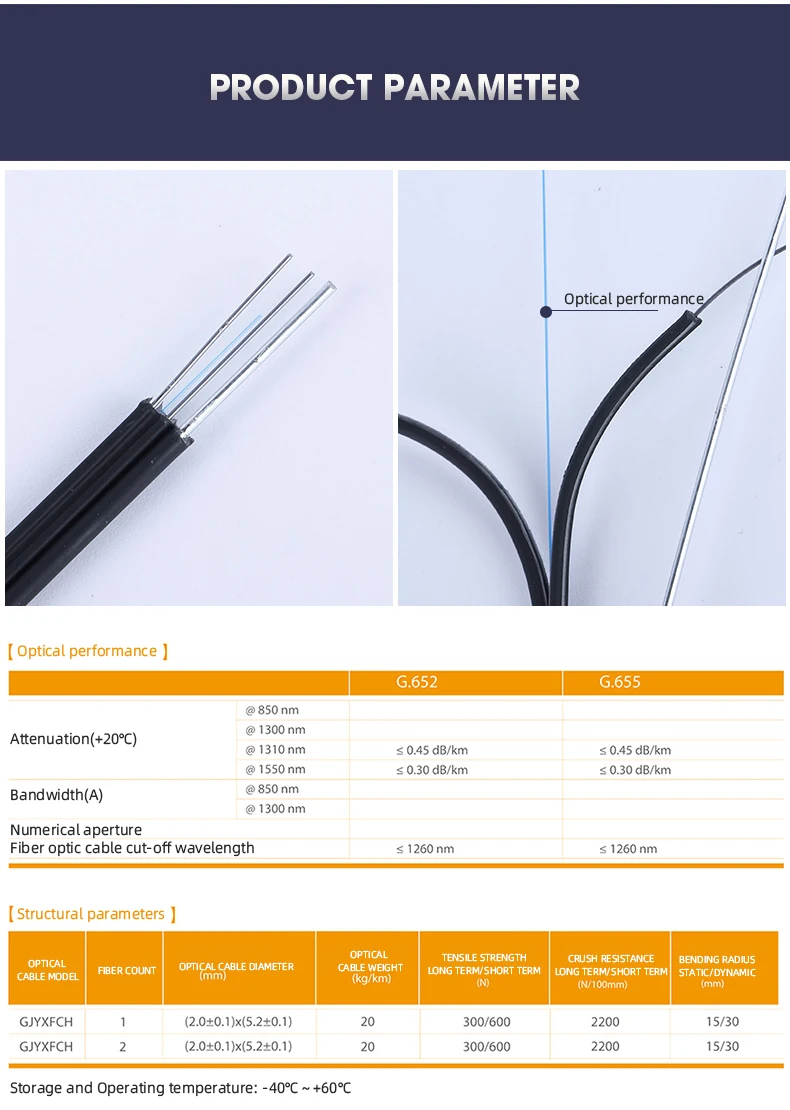 Ftth Drop Cable Fibra Optica Roll Gjyxch Gjyxfch 1 Core 2 Core 1km 2km ...