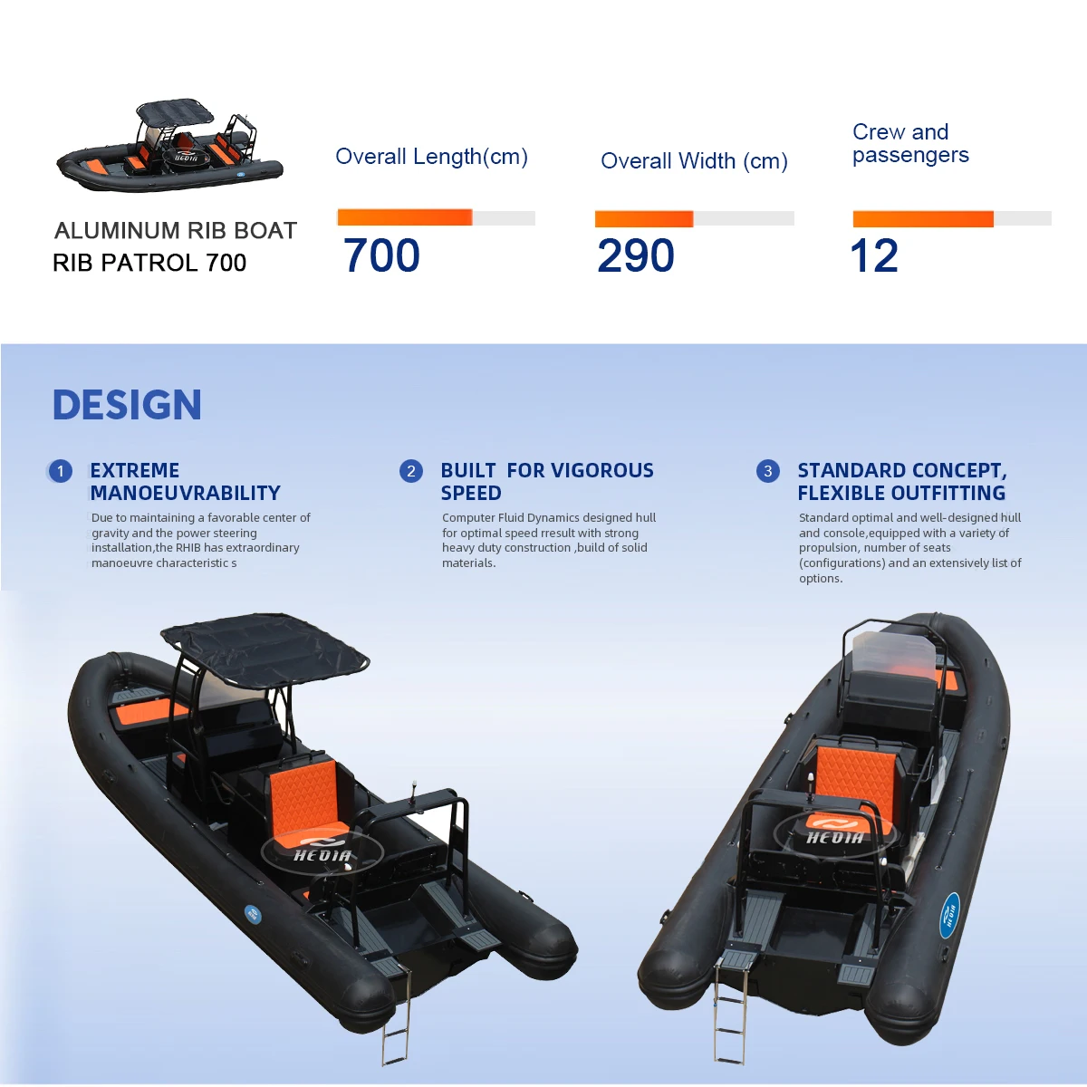 7m Aluminum Rib Boat Rib 700 Luxury Fishing Boat For Sale - Buy 7 Meter ...