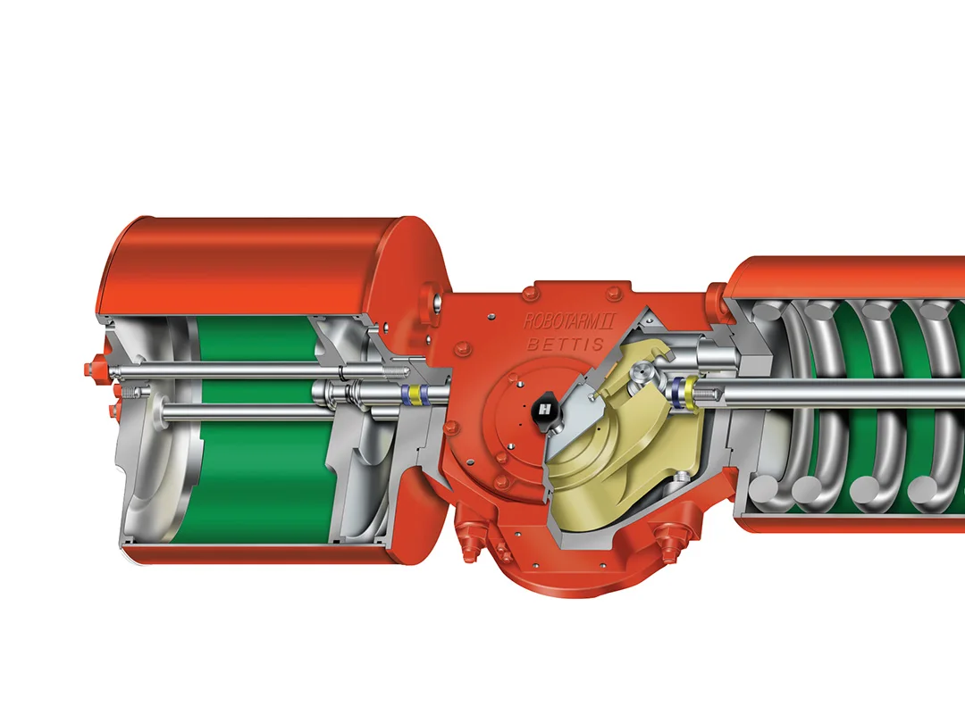 BETTIS G Series Scotch Yoke Pneumatic Actuator - Reliable Performance