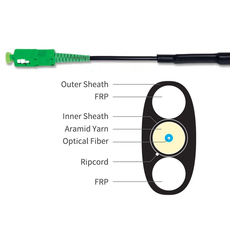 Opti-Tap SST-Drop Indoor / Outdoor W7 Cable Assembly, Opti-Tap to stub ...