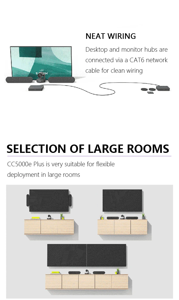 Logitech CC5000E Plus - Advanced Video Conferencing Kit