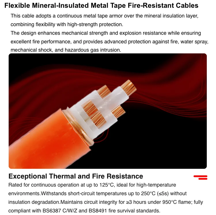 0.6/1kV Fire-Rated Power Cable 5-Core 16mm2 LSZH Sheath Industrial ...