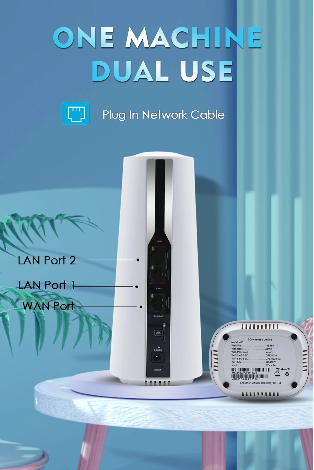 Allinge Sds1823 M55 5g Cpe Outdoor Router Dual Band Wifi Router - Buy ...