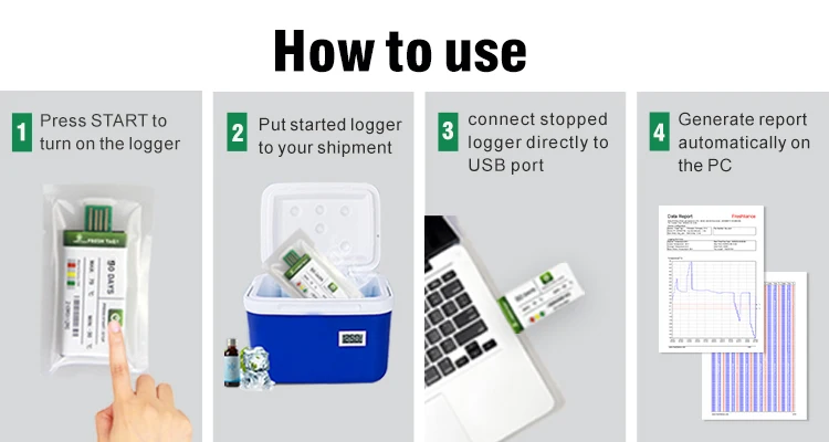 IP67 Cold Chain Monitoring Temperature Data Recorder PDF CSV Single Use Temperature Data Logger ...